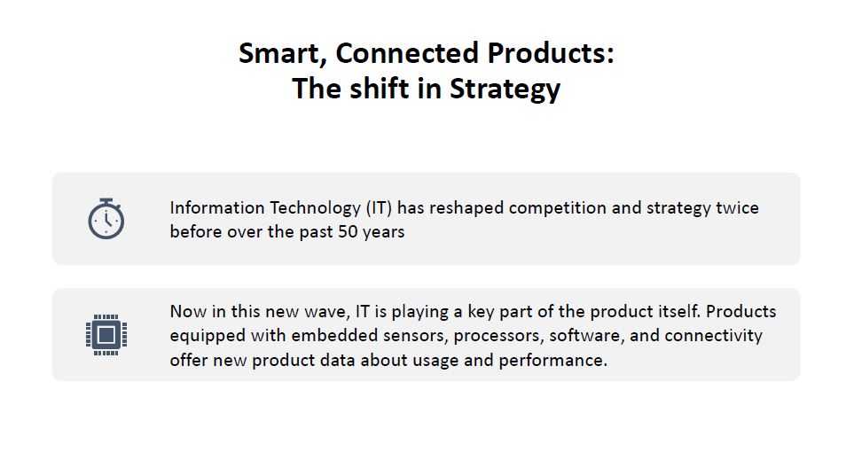 The Smart, Connected Product: Strategy, Design and Implications ...